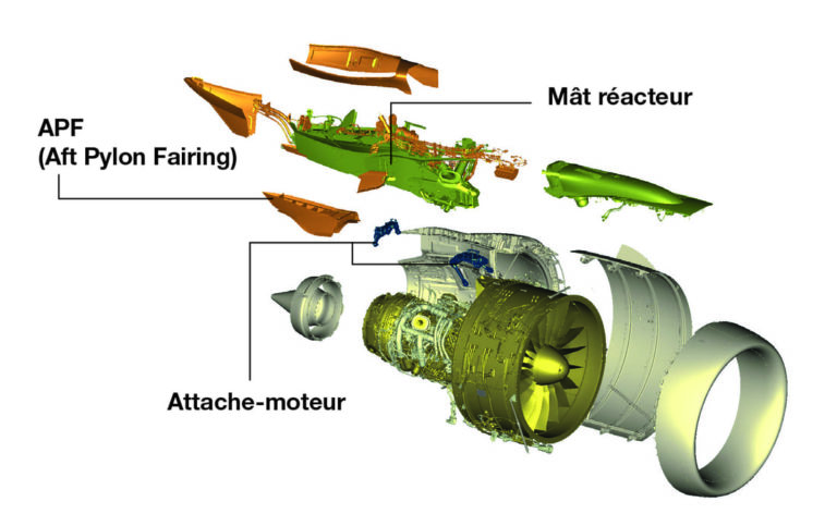 [Dossier] Le site toulousain Airbus de Saint Eloi souffle ses 100 ...